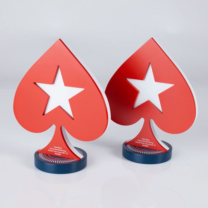 Trophy Styles and Design Trends of 2023 - EFX